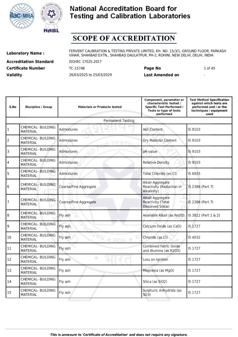 Accreditions – Fervent